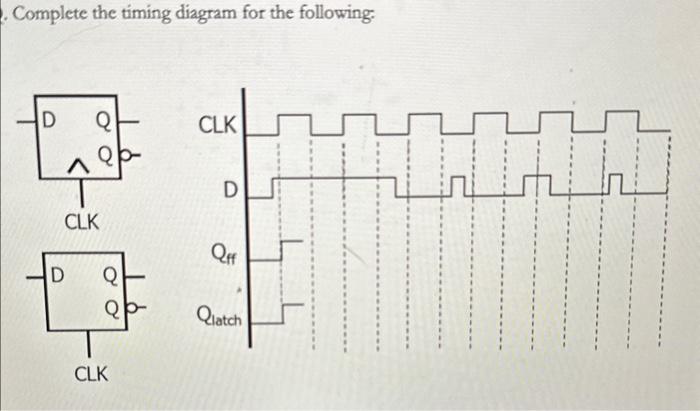 Solved Complete the timing diagram for the following: | Chegg.com