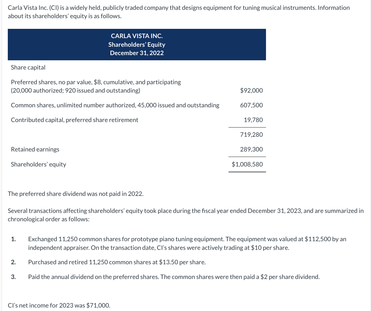 Solved Carla Vista Inc. (CI) ﻿is a widely held, publicly | Chegg.com