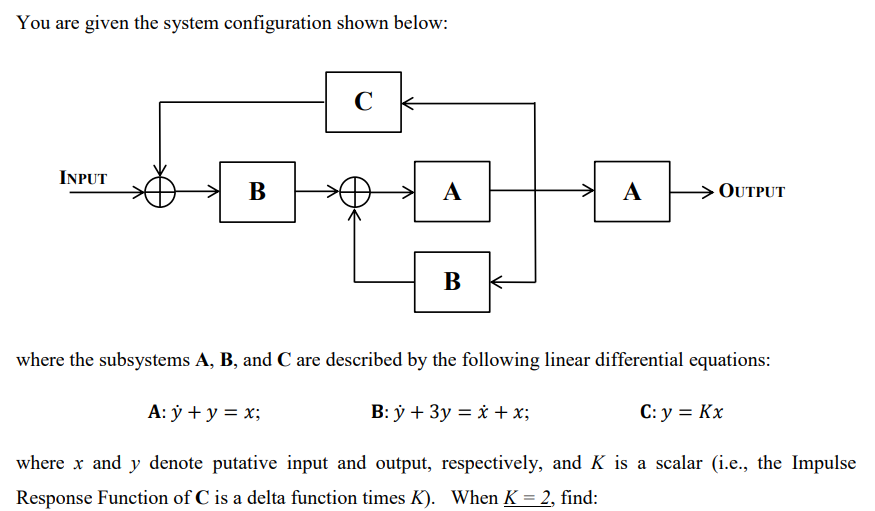 Solved You are given the system configuration shown | Chegg.com