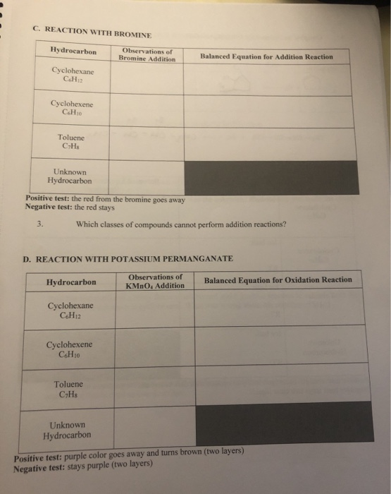 Solved C. REACTION WITH BROMINE Hydrocarbon Observations of | Chegg.com