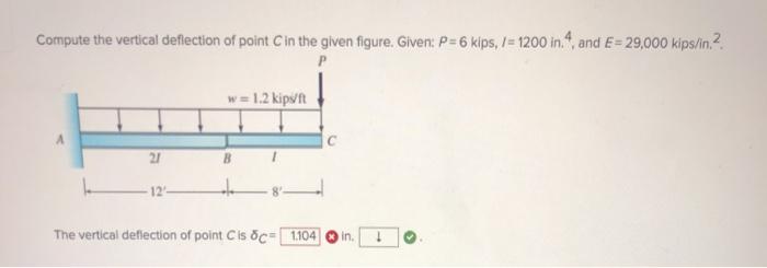 Solved Compute the vertical deflection of point C in the | Chegg.com