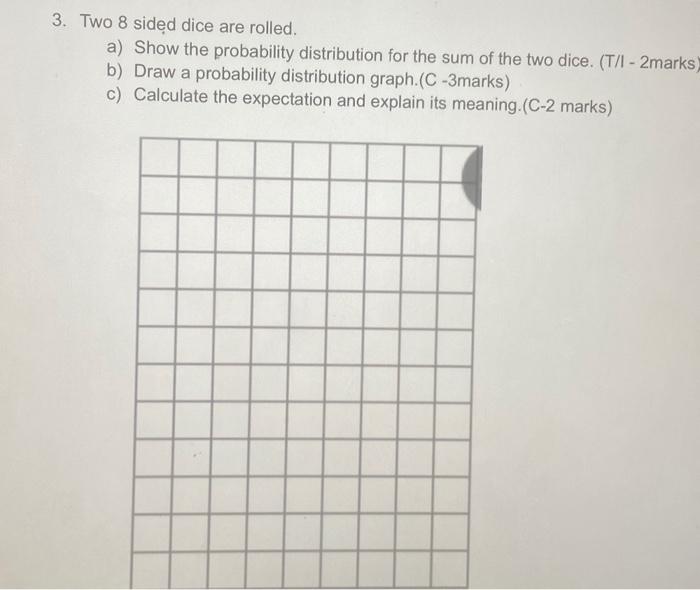 Solved 3. Two 8 sided dice are rolled. a) Show the | Chegg.com