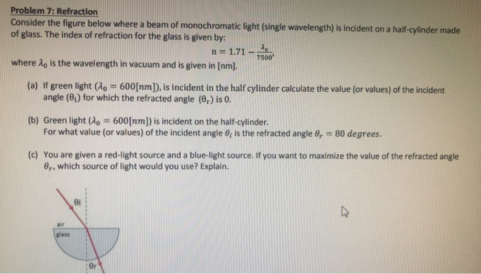 Solved Problem 7: Refraction Consider the figure below where | Chegg.com