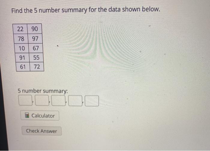 Solved Find the 5 number summary for the data shown below. | Chegg.com