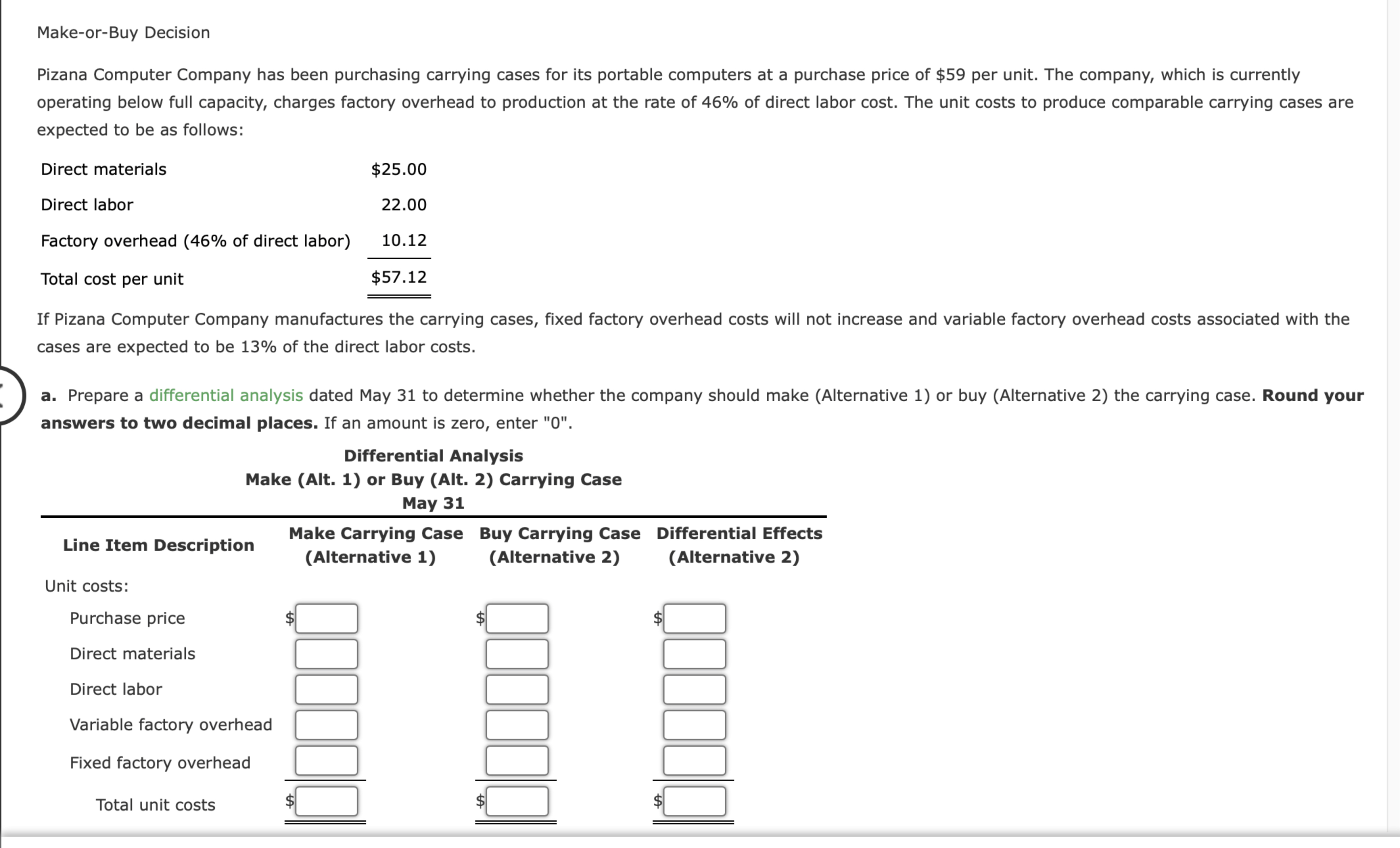 Solved Make-or-Buy DecisionPizana Computer Company has been | Chegg.com