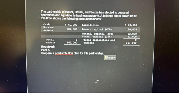 Solved The partnership of Baver, Ohtanl, and Souza has | Chegg.com