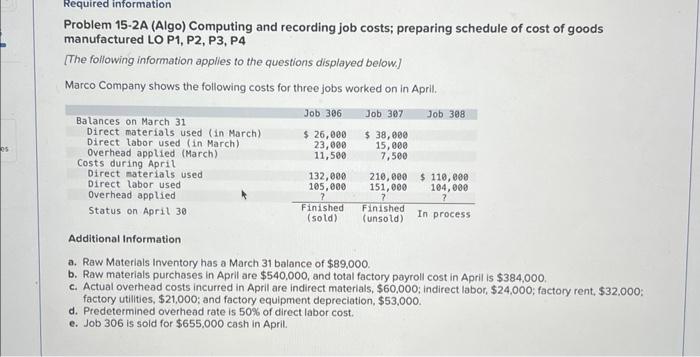 Solved Problem 15-2A (Algo) Computing and recording job | Chegg.com
