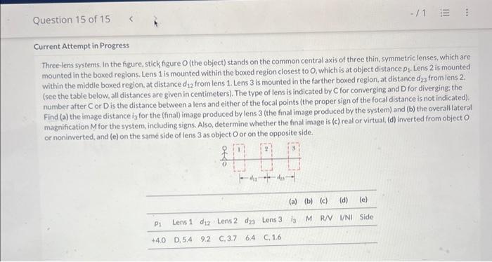 Solved Three-lens systems. In the figure, stick figure O | Chegg.com