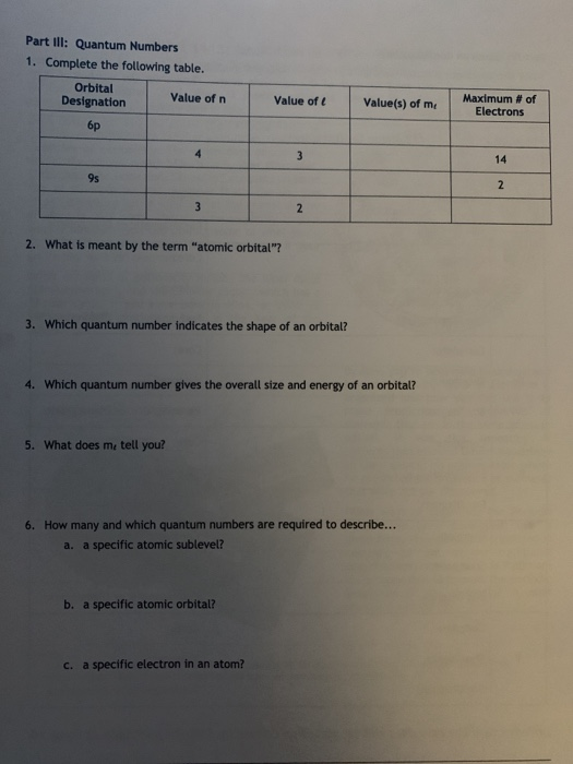 Solved Partill: Quantum Numbers 1. Complete the following | Chegg.com
