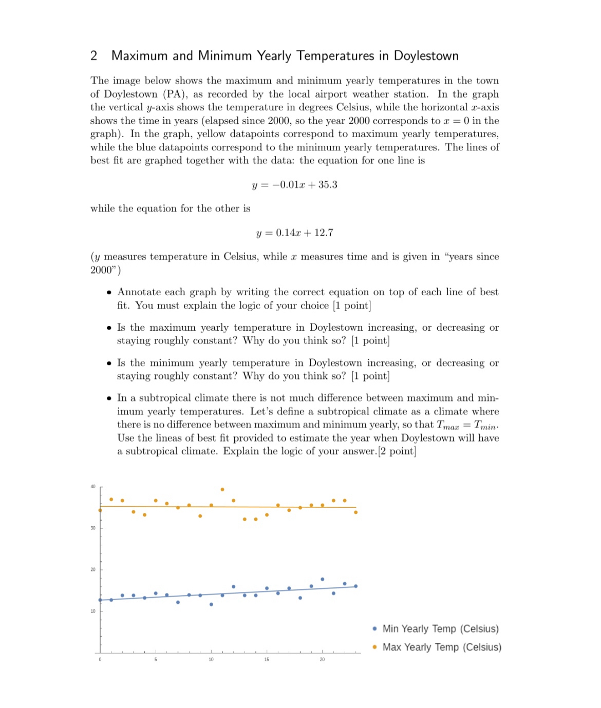 Solved 2 ﻿Maximum and Minimum Yearly Temperatures in | Chegg.com
