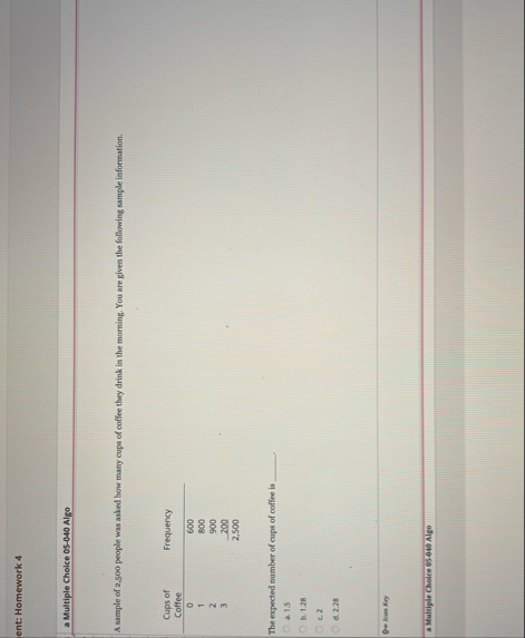 Solved ent: Homework 4a Multiple Choice 05-040 ﻿AlgoA sample | Chegg.com