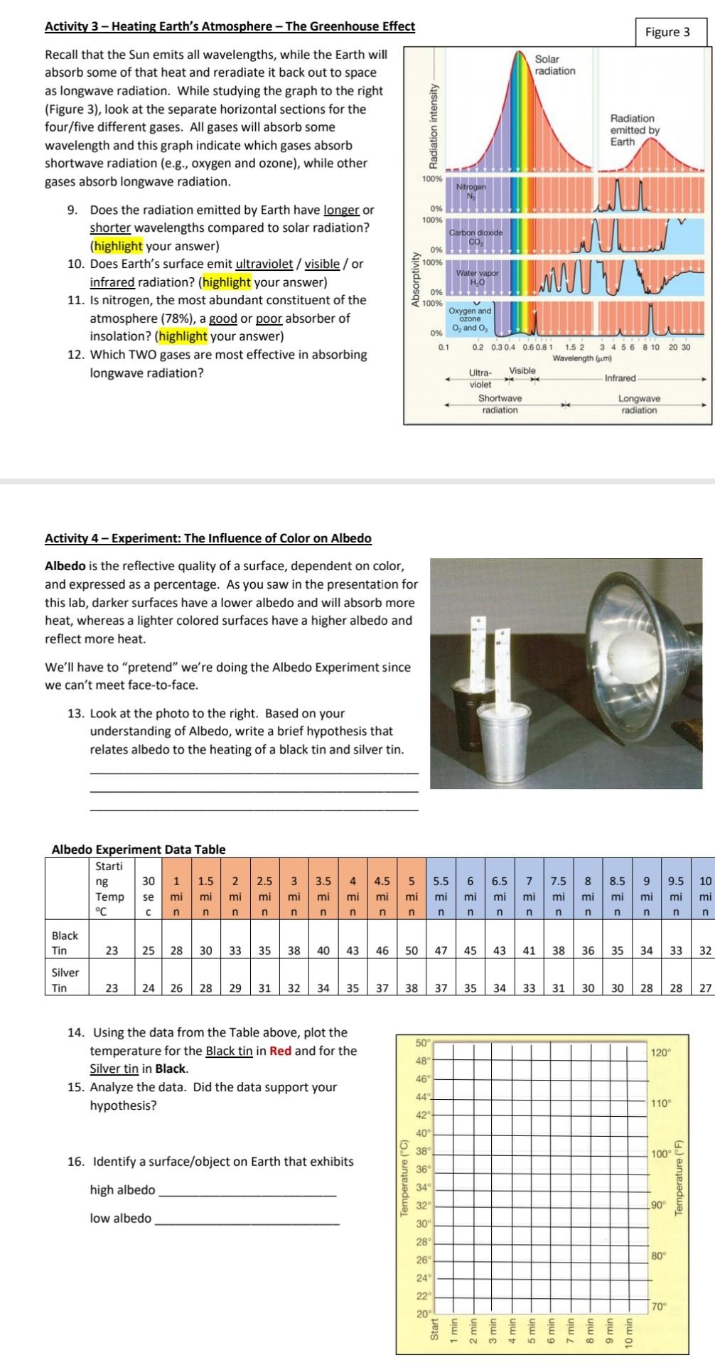 Solved Recall that the Sun emits all wavelengths, while the | Chegg.com