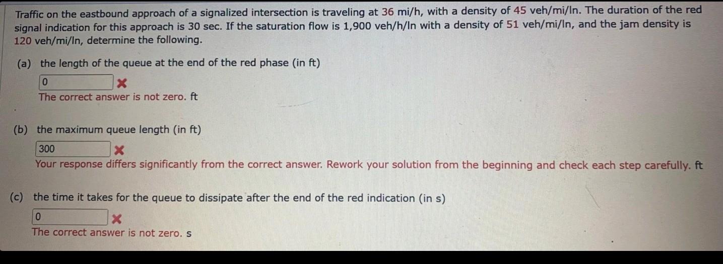 Solved Traffic on the eastbound approach of a signalized | Chegg.com