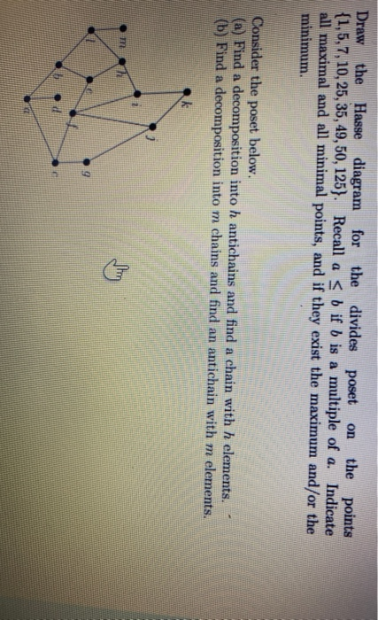 Solved on Draw the Hasse diagram for the divides poset the | Chegg.com