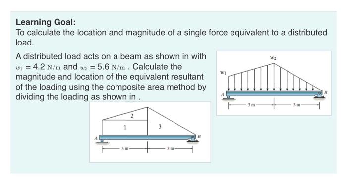 Solved Learning Goal: To calculate the location and | Chegg.com
