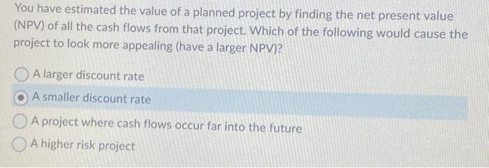 Solved You have estimated the value of a planned project by | Chegg.com