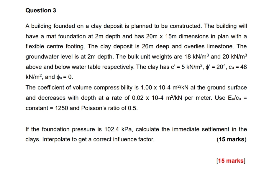Solved Question 3A building founded on a clay deposit is | Chegg.com