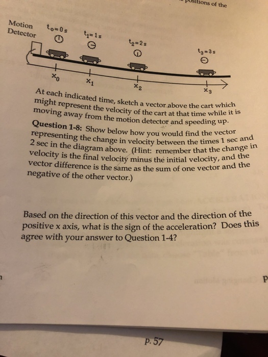 Solved positions of the Motion Detector toal = 2 tz=3s ө - | Chegg.com
