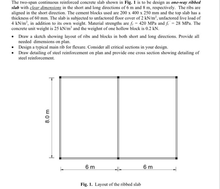 Solved The two-span continuous reinforced concrete slab | Chegg.com