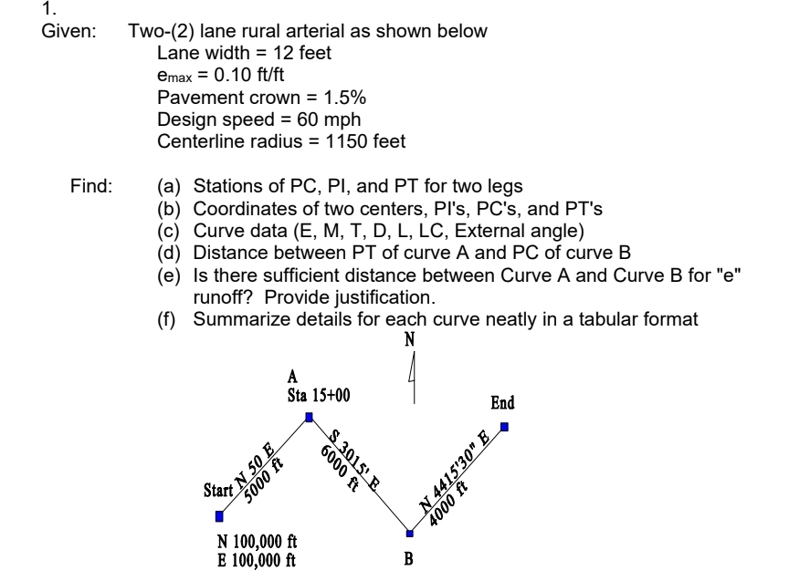 Given: Two-(2) ﻿lane rural arterial as shown | Chegg.com