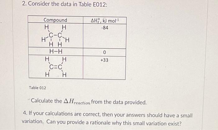 Solved 1. Consider the data listed in Table E011 for the | Chegg.com
