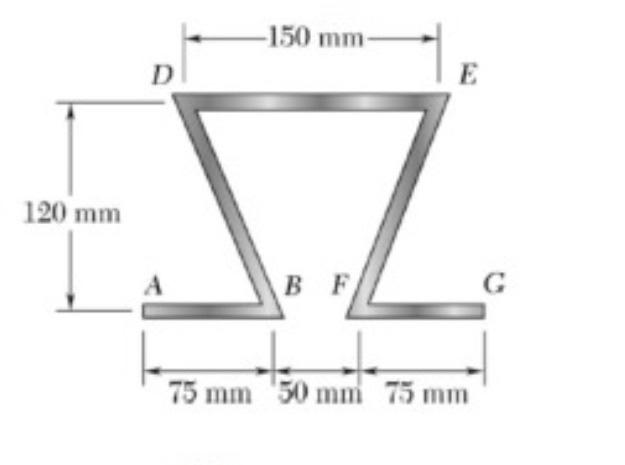 In the thin-walled section with equal "t" thickness | Chegg.com