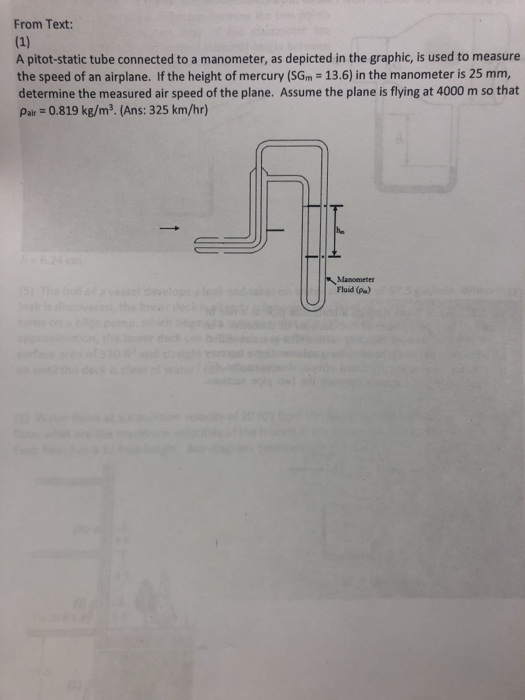 Solved From Text: (1) A pitot-static tube connected to a | Chegg.com