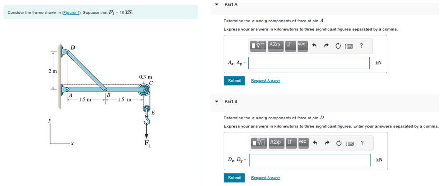 Solved Consider the frame shown in (Figure 1). ﻿Suppose that | Chegg.com