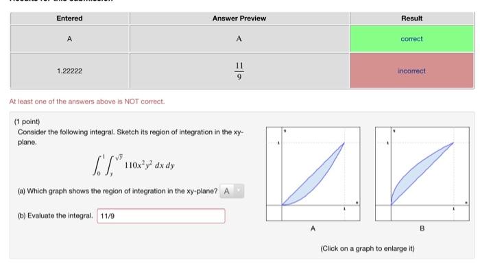 Solved (1 point) Consider the following integral. Sketch its | Chegg.com