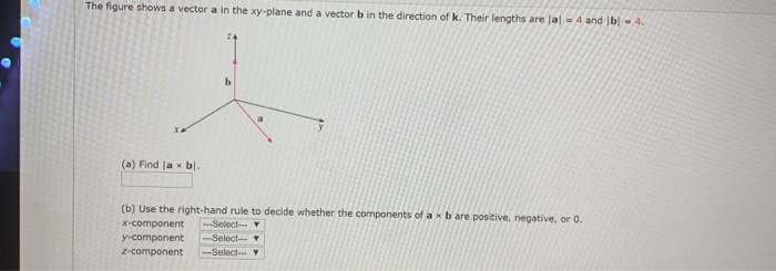 Solved The Figure Shows A Vector A In The Xy Plane And A