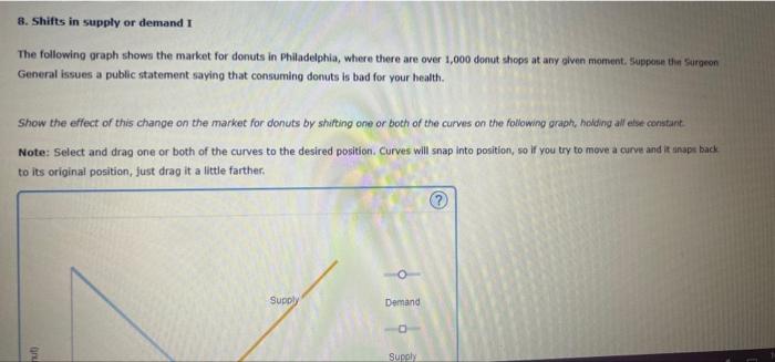 Solved 8. Shifts in supply or demand I The following oraph | Chegg.com