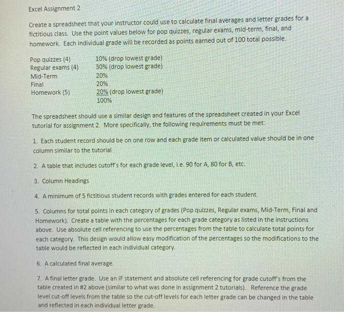 Excel Assignment 2 Create a spreadsheet that your | Chegg.com
