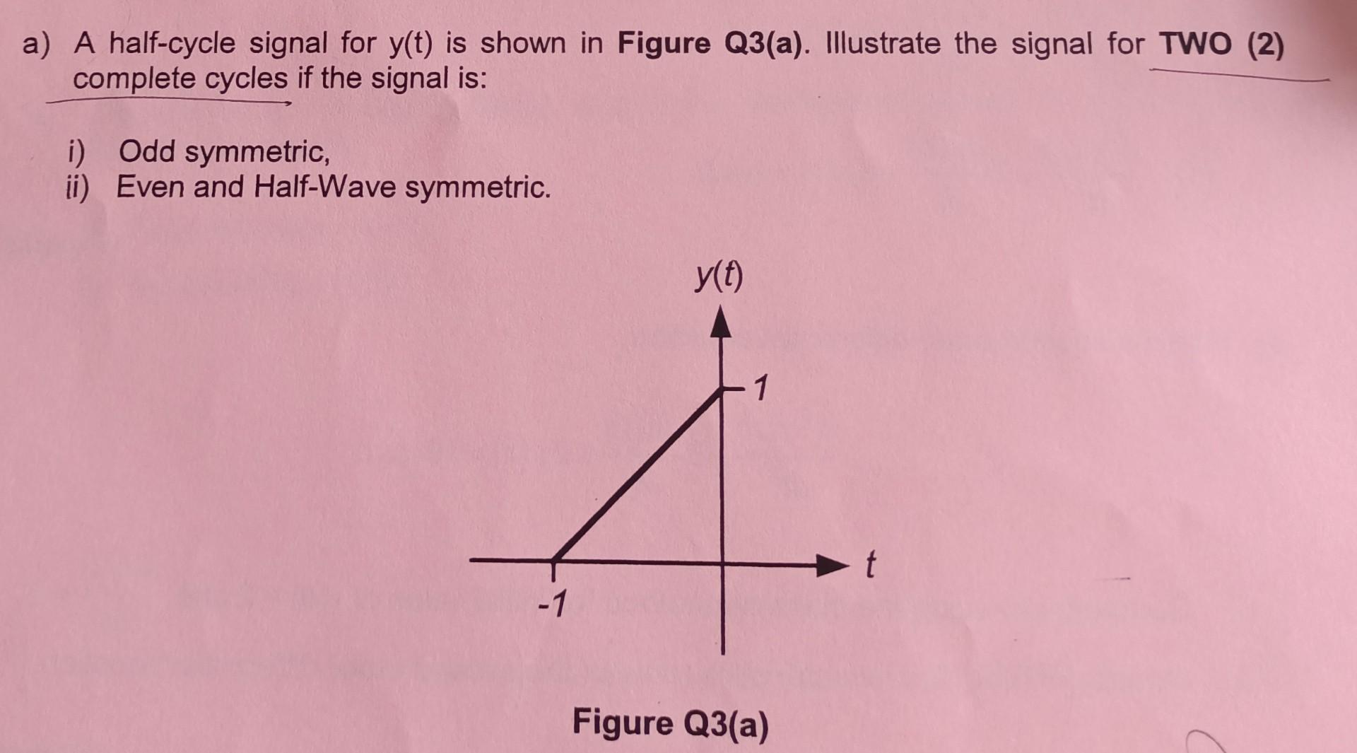 Solved a) A half-cycle signal for y(t) is shown in Figure | Chegg.com