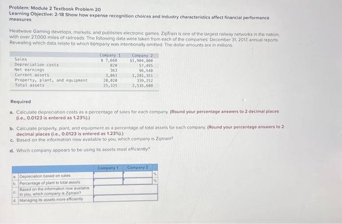 Solved Problem: Module 2 Textbook Problem 20 Learning | Chegg.com