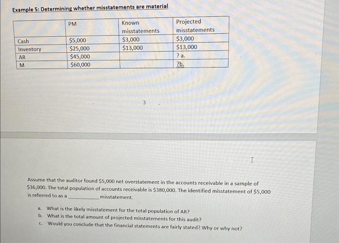 Example 5: Determining whether misstatements are | Chegg.com