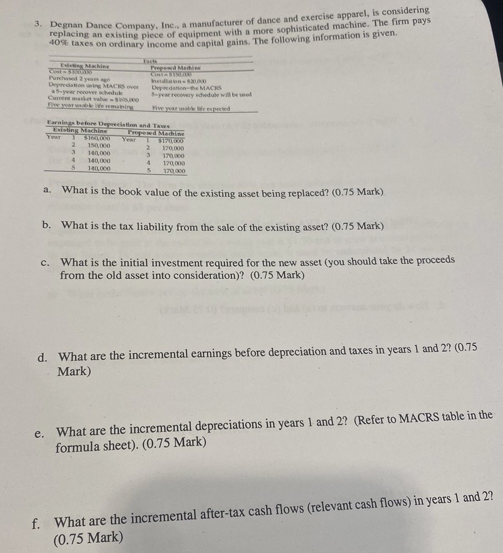 Solved Degnan Dance Company, Inc., a manufacturer of dance | Chegg.com