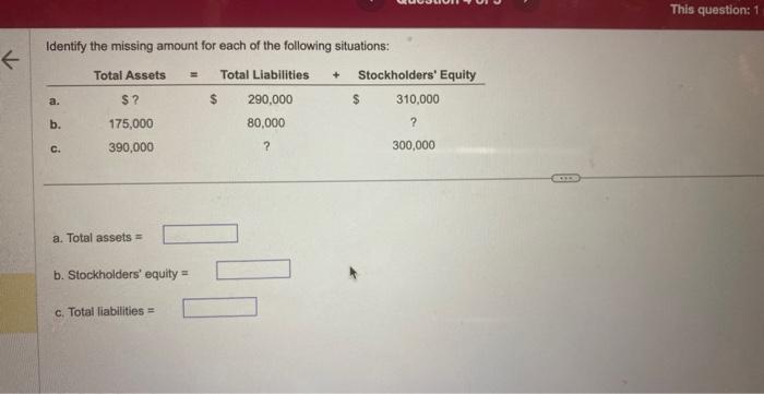 Solved Identify the missing amount for each of the following | Chegg.com