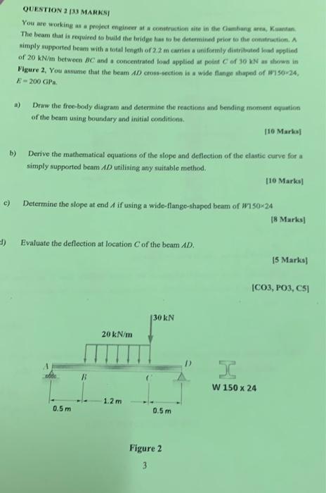 Solved QUESTION 2 [33 MARKS] You are working as a project | Chegg.com