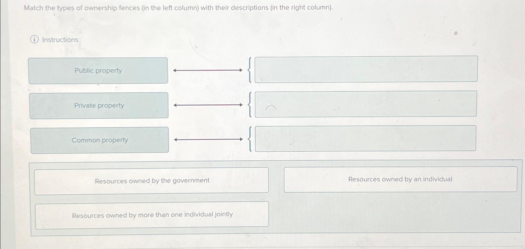 Solved Match the types of ownership fences (in the left | Chegg.com