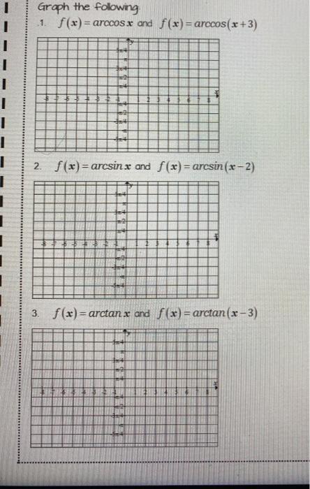 Solved Graph The Folowng 1 F X Arccosx And F X