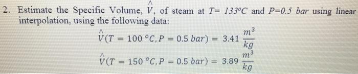 Solved 2. Estimate the Specific Volume, V, of steam at T= | Chegg.com