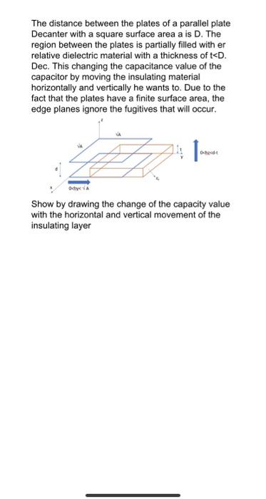 Solved The distance between the plates of a parallel plate | Chegg.com