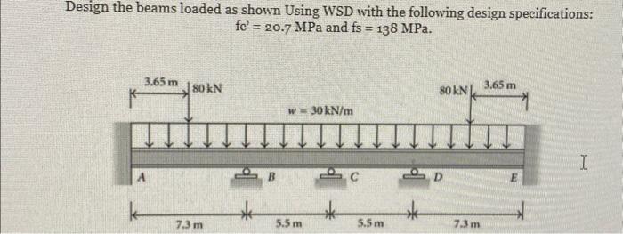 Solved Design the beams loaded as shown Using WSD with the | Chegg.com