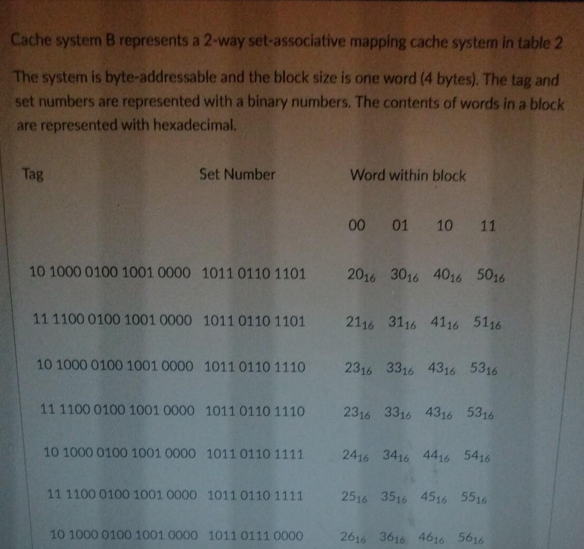 Solved Cache system B represents a 2-way set-associative | Chegg.com