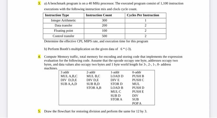 Solved 3 A A Benchmark Program Is On A 40mhz Processor