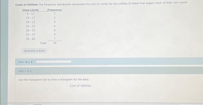 Solved Costs of Utilities The frequency distribution | Chegg.com