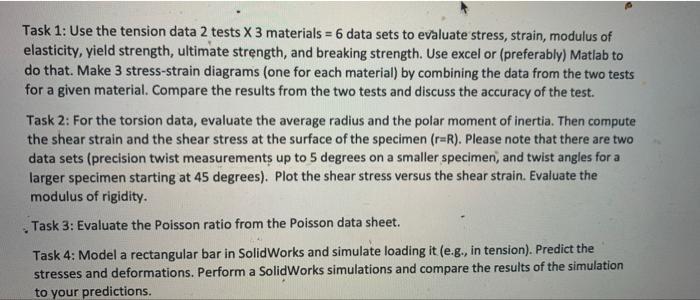 Solved how do you use matlab to solve stress, strain, | Chegg.com