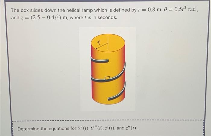 Solved The box slides down the helical ramp which is defined | Chegg.com