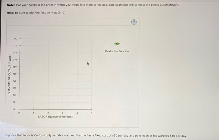Solved Attempts: Keep the Highest: 15 2. Inputs and outputs | Chegg.com