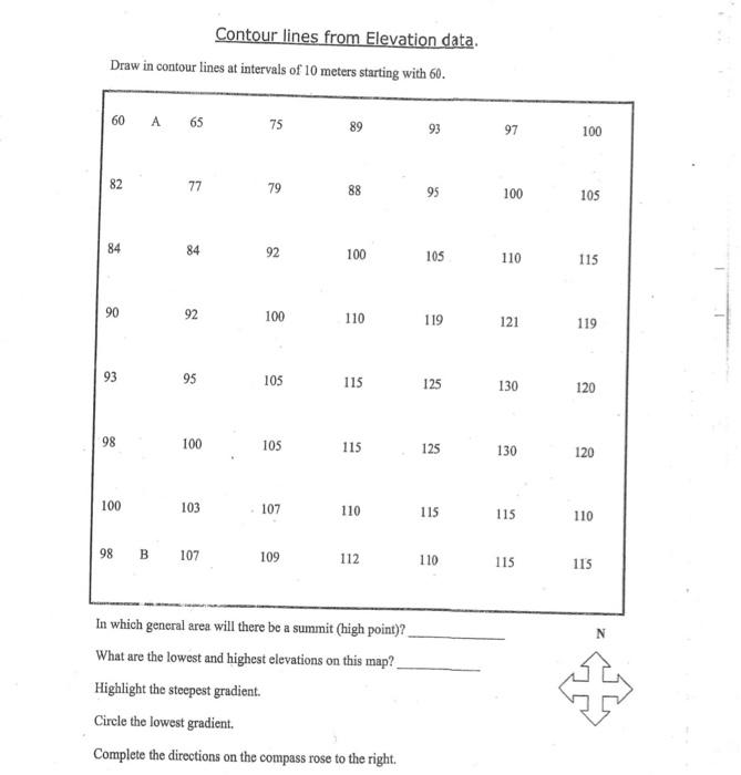 Contour lines from Elevation data. Draw in contour | Chegg.com